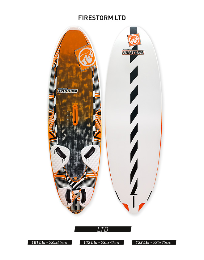 RRD Firestorm V3, presentato da Roberto Ricci - 4ActionSport