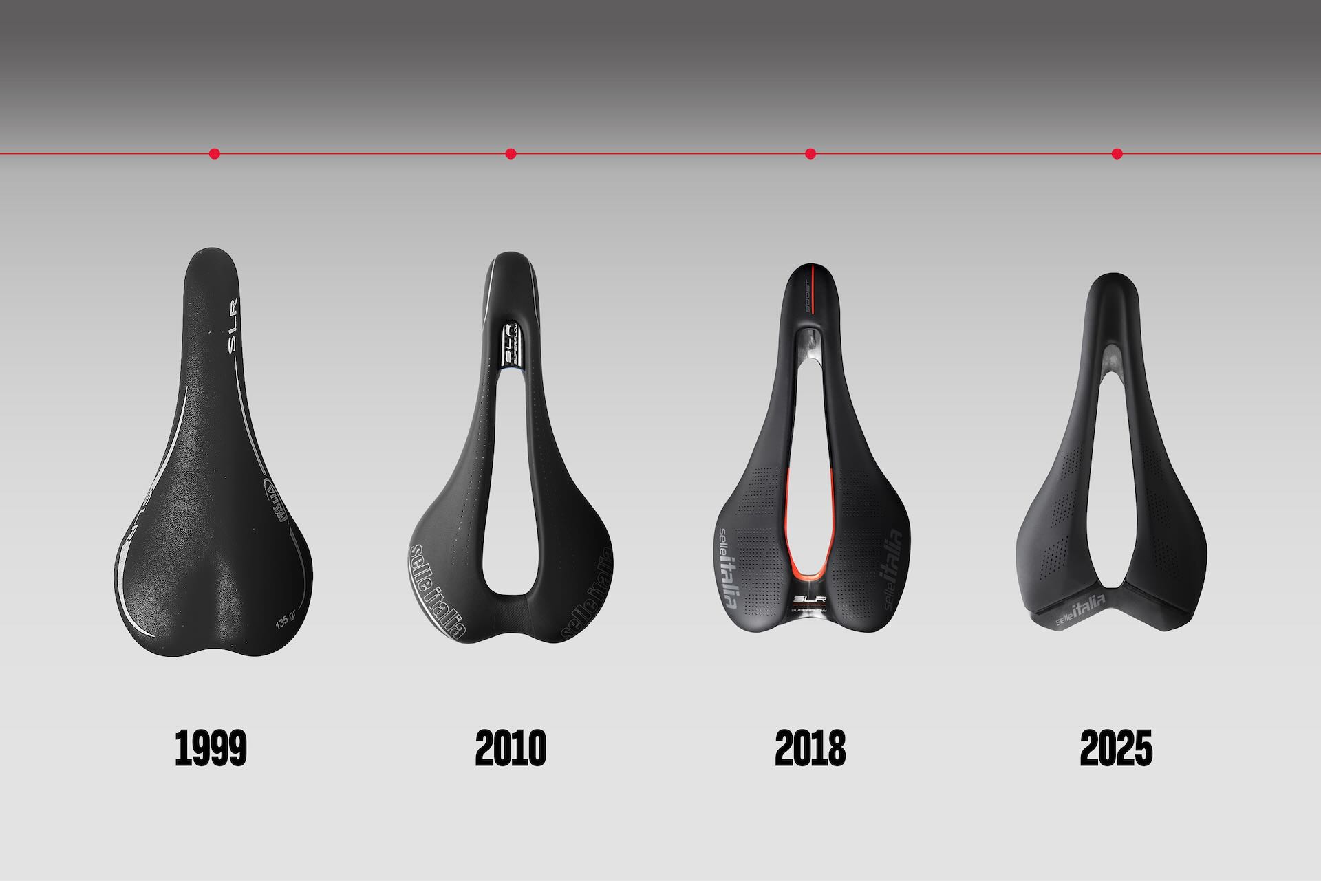 Selle Italia SLR: venticinque anni di evoluzione per una delle selle ...